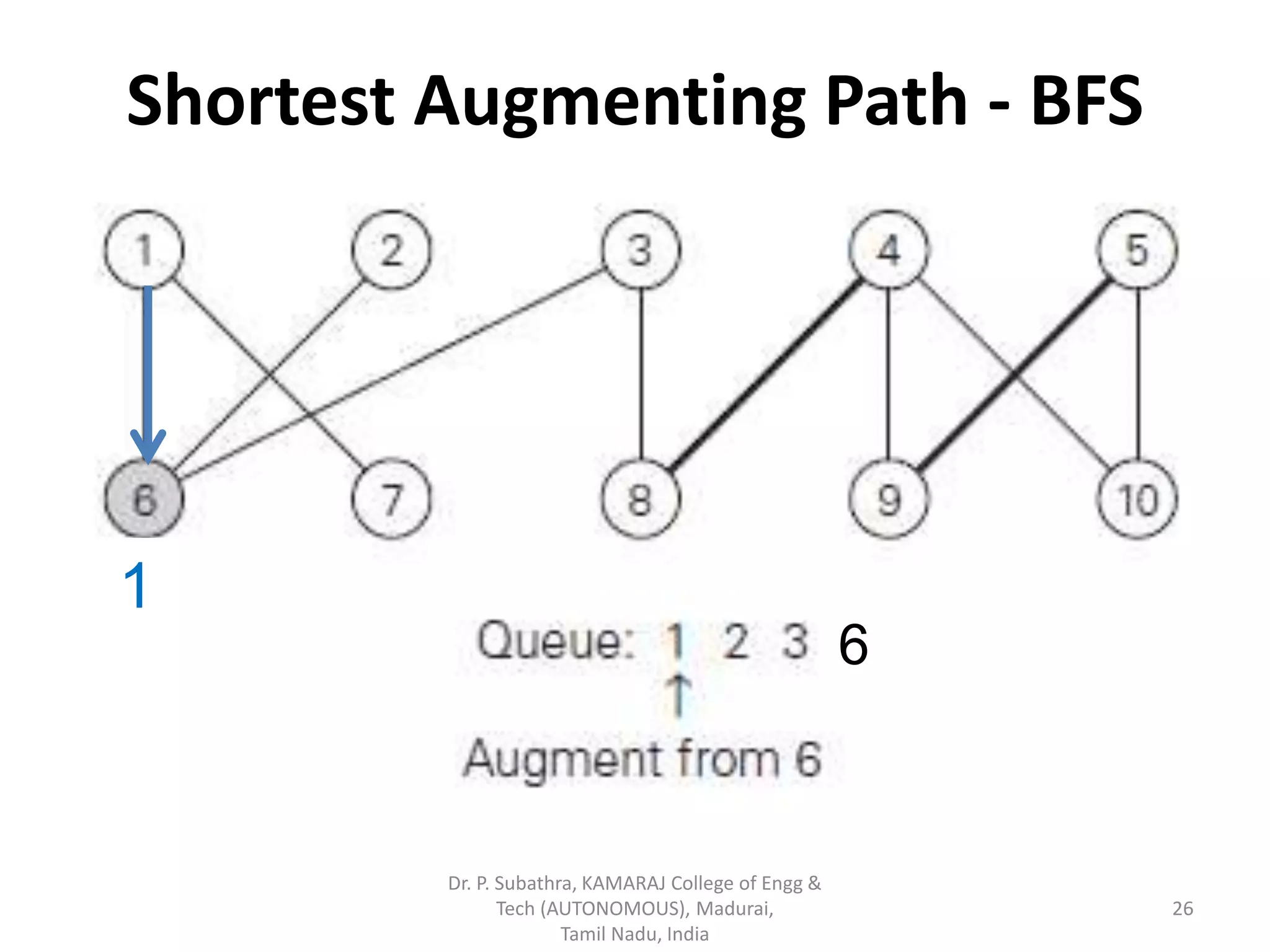 Maximum matching in bipartite graphs iterative improvement method | PDF