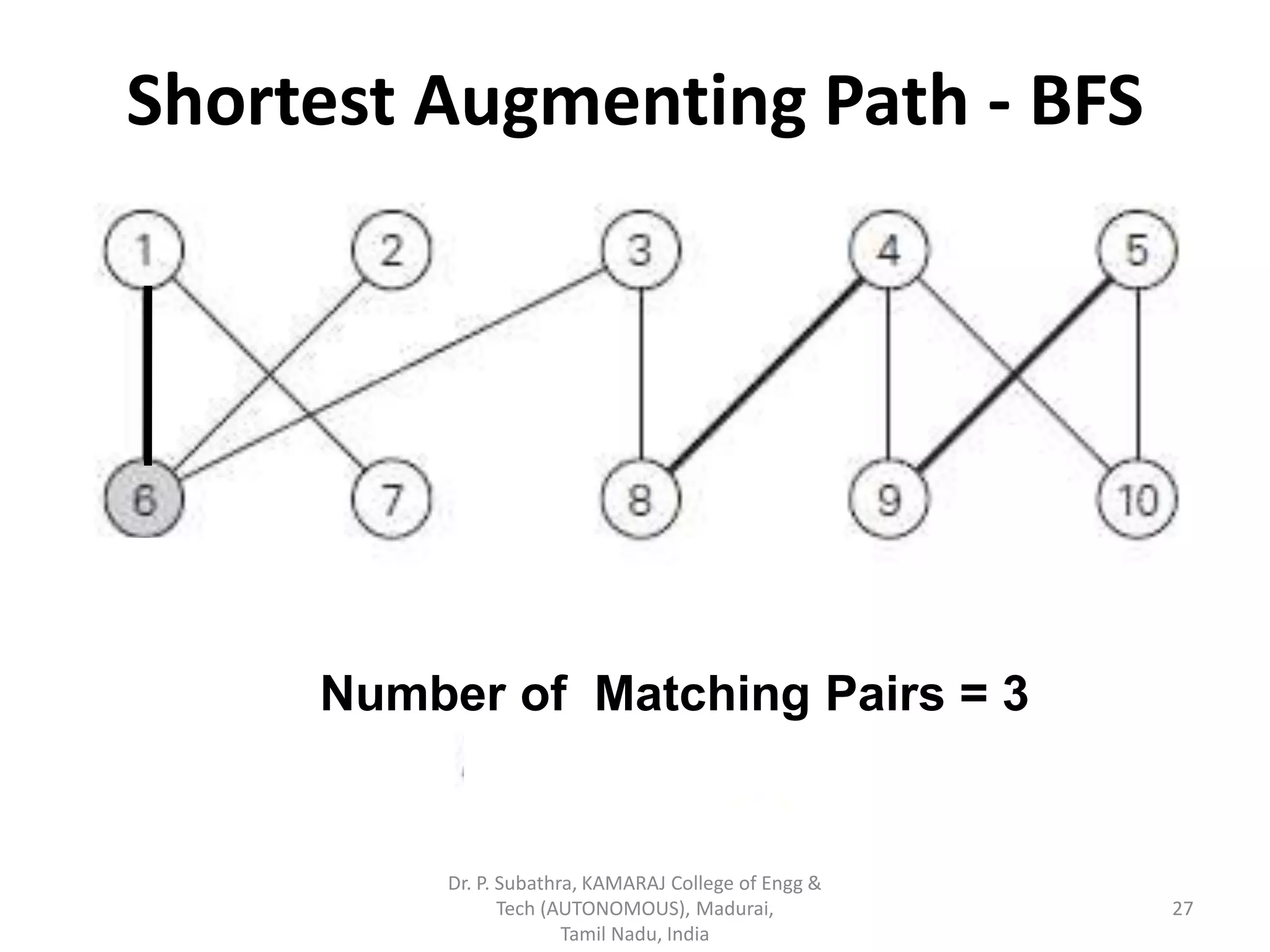 Maximum matching in bipartite graphs iterative improvement method | PDF | Technology & Computing
