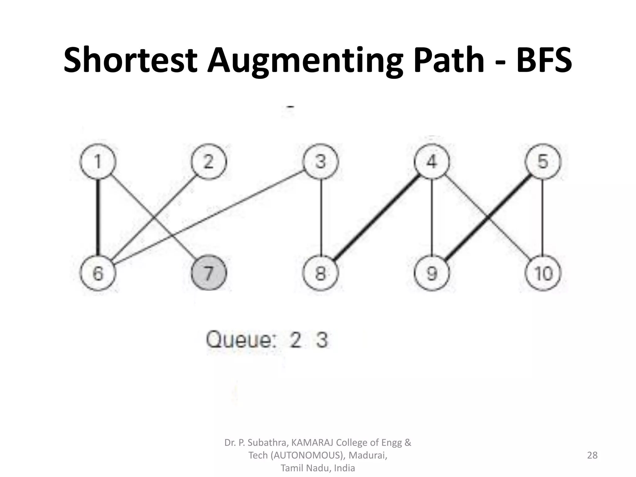 Maximum matching in bipartite graphs iterative improvement method | PDF