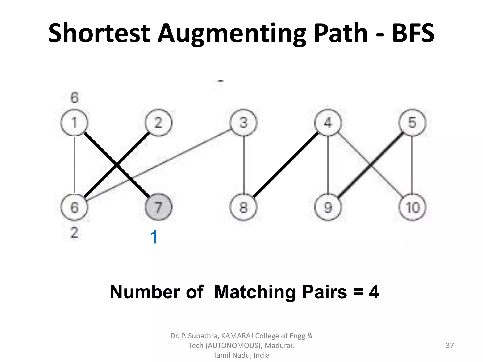 Maximum matching in bipartite graphs iterative improvement method | PDF | Technology & Computing