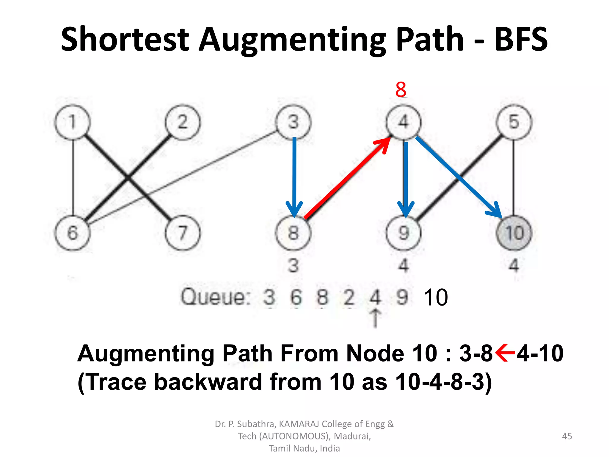 Maximum matching in bipartite graphs iterative improvement method | PDF | Technology & Computing