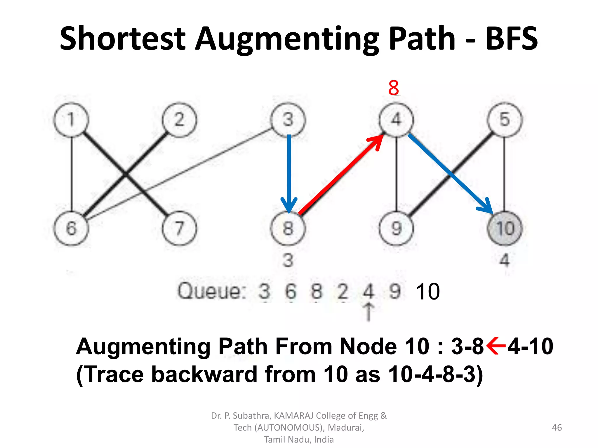 Maximum matching in bipartite graphs iterative improvement method | PDF | Technology & Computing