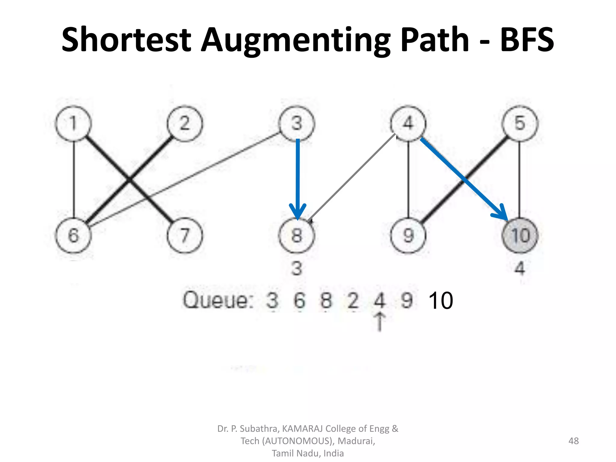 Maximum matching in bipartite graphs iterative improvement method | PDF | Technology & Computing