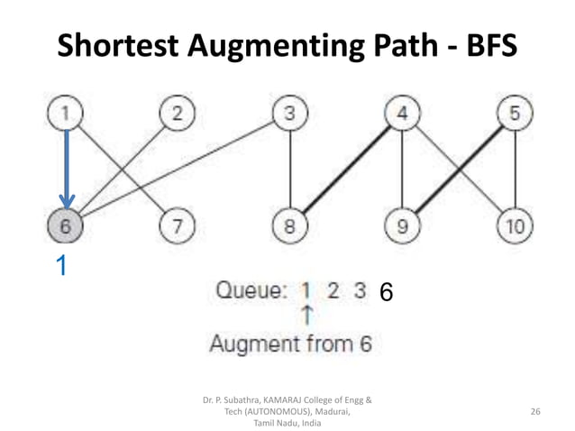 Maximum matching in bipartite graphs iterative improvement method | PDF | Technology & Computing