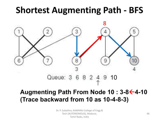 Maximum matching in bipartite graphs iterative improvement method | PDF | Technology & Computing