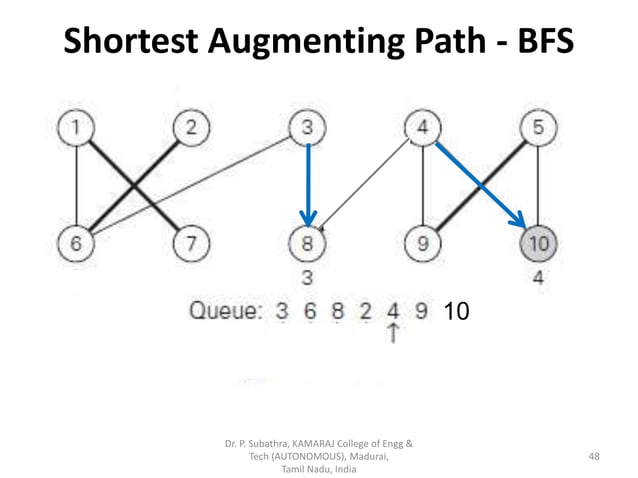 Maximum matching in bipartite graphs iterative improvement method | PDF ...