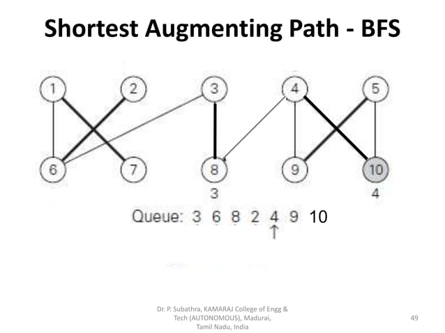 Maximum matching in bipartite graphs iterative improvement method | PDF | Technology & Computing
