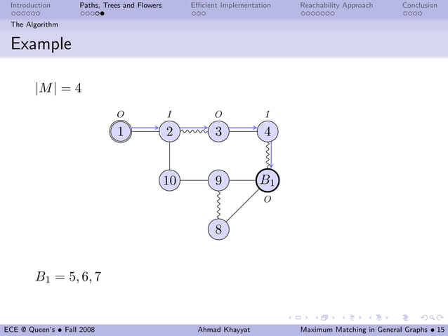 Maximum Matching In General Graphs 