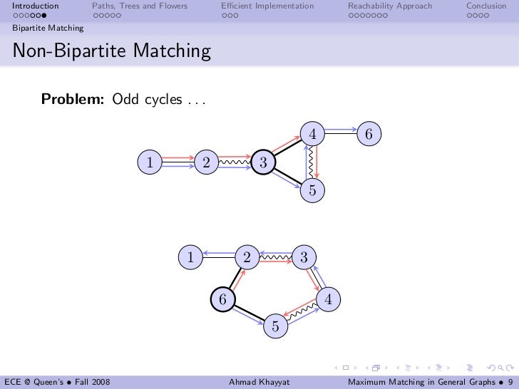 Maximum Matching In General Graphs 