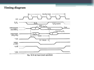 MAXIMUM MODE OF 8086 MICROPROCESSOR-1.pptx
