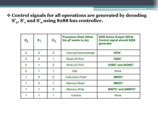 MAXIMUM MODE OF 8086 MICROPROCESSOR-1.pptx