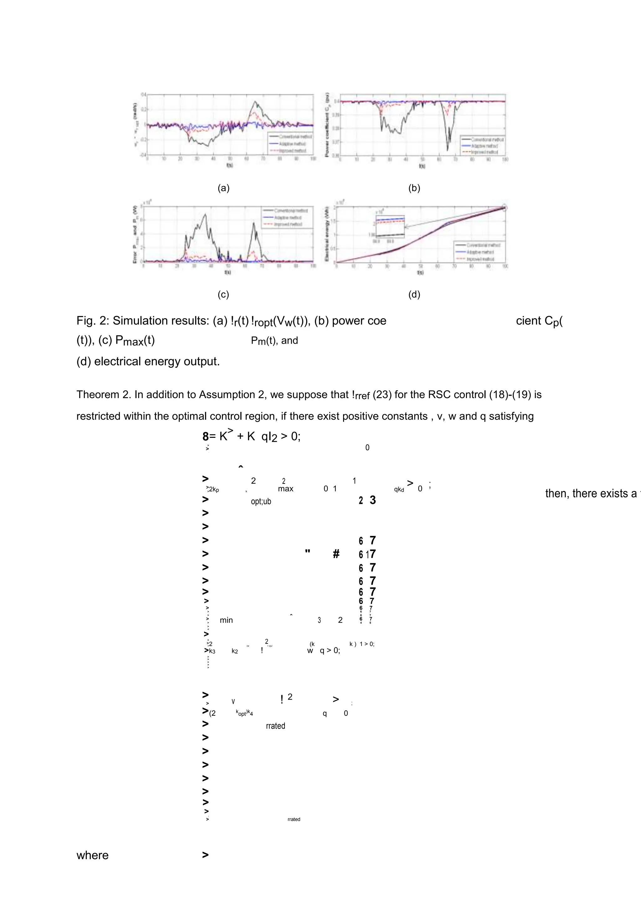 Maximum Power Point Tracking Of A Dfig Wind Turbine System.doc