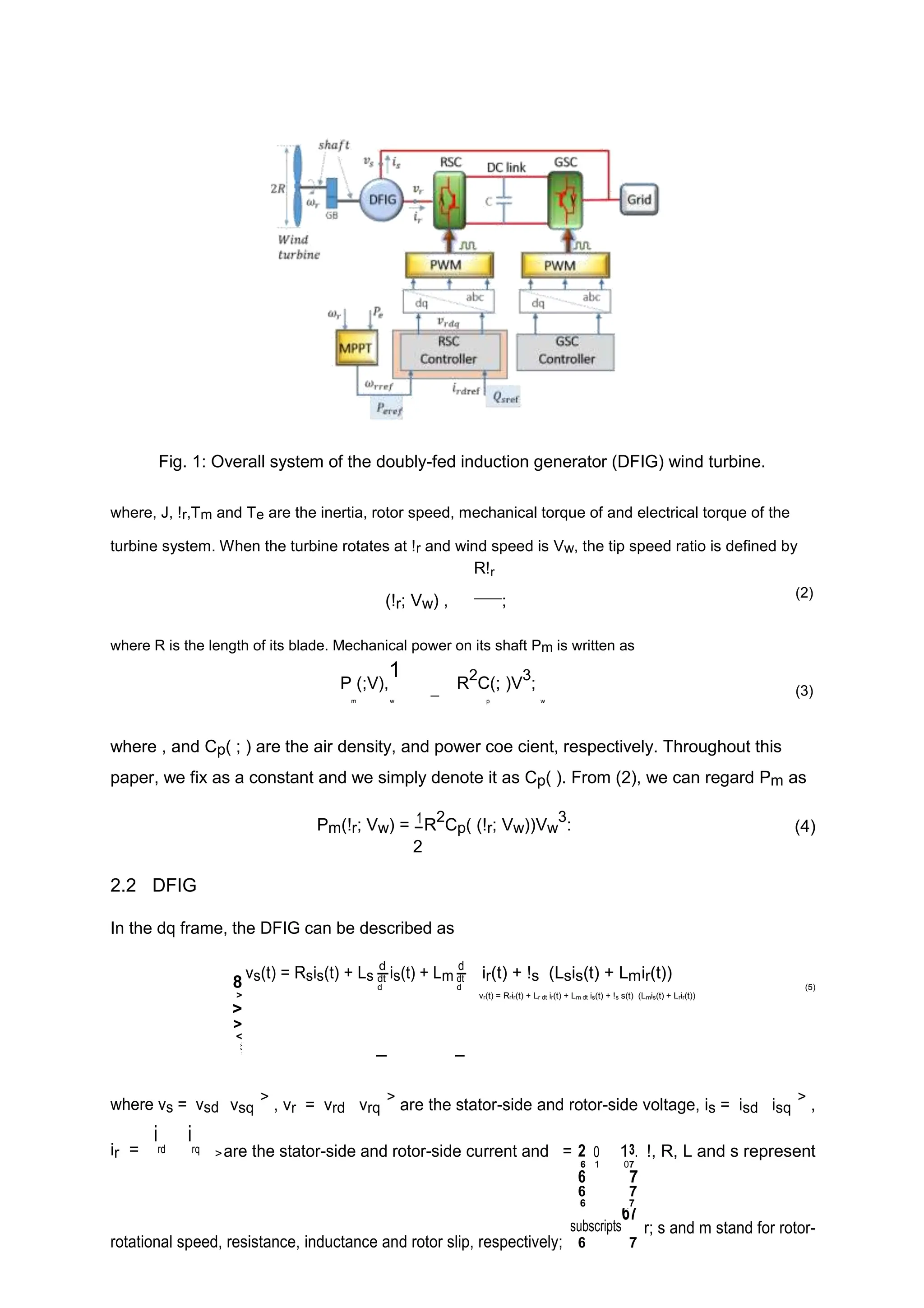 Maximum Power Point Tracking Of A Dfig Wind Turbine System.doc