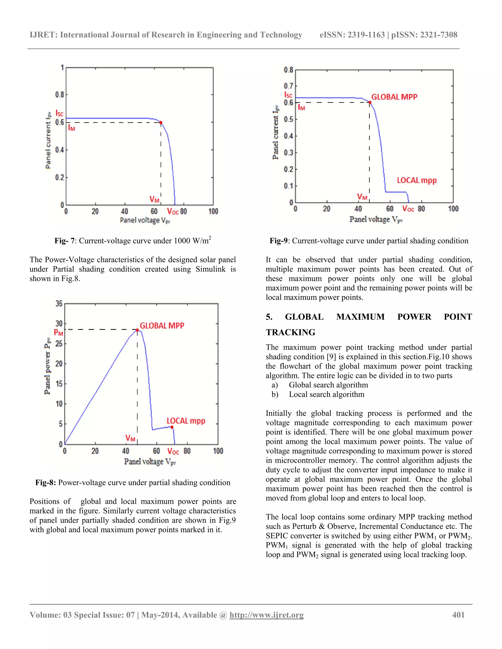 Maximum power point tracking of pv arrays under partial shading condition using sepic converter ...