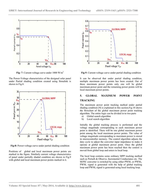 Maximum power point tracking of pv arrays under partial shading condition using sepic converter ...