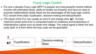Maximum power point tracking system for photovoltaic systems | PPTX