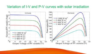Maximum power point tracking system for photovoltaic systems | PPTX