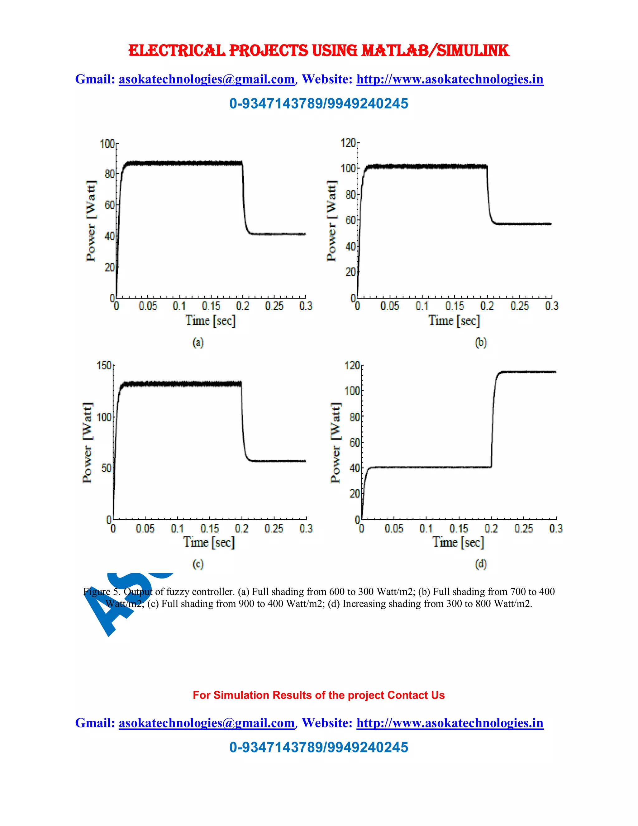 Maximum power point tracking using fuzzy logic controller under partial conditions | PDF