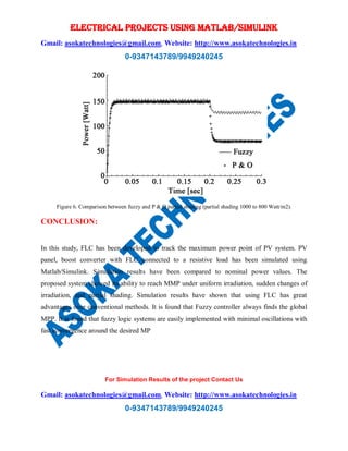 Maximum power point tracking using fuzzy logic controller under partial ...