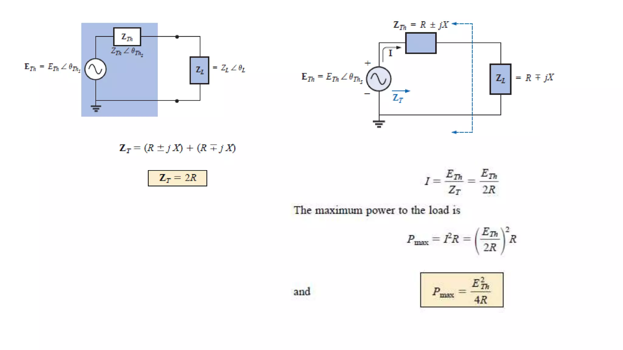 Maximum power tr. theorem | PPTX