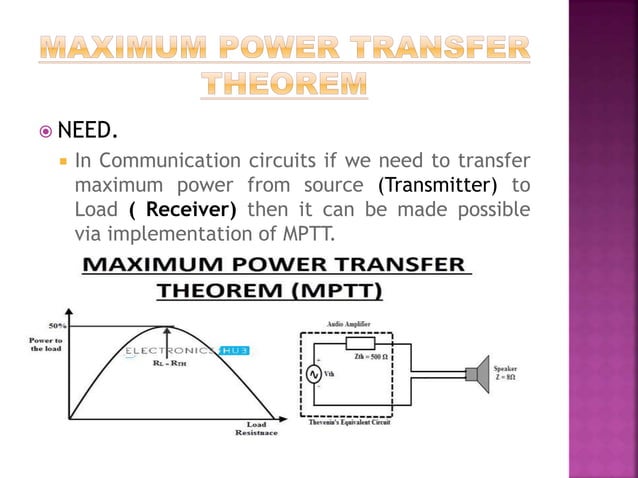 Maximum power transfer theorem | PPTX