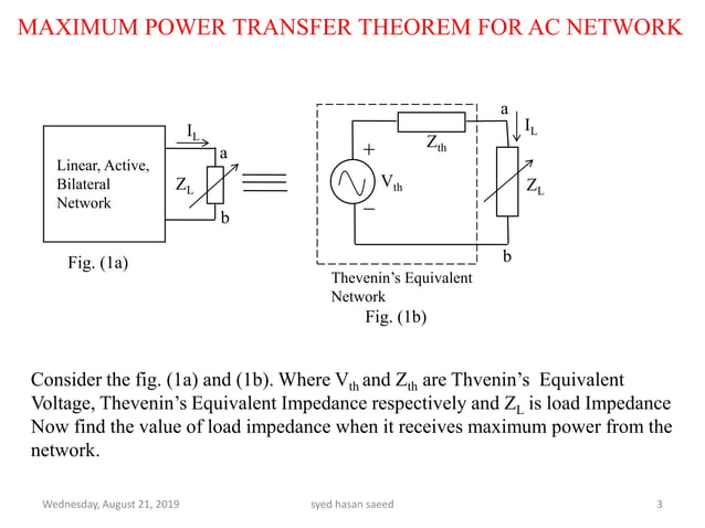 Maximum power transfer theorem for ac network | PDF