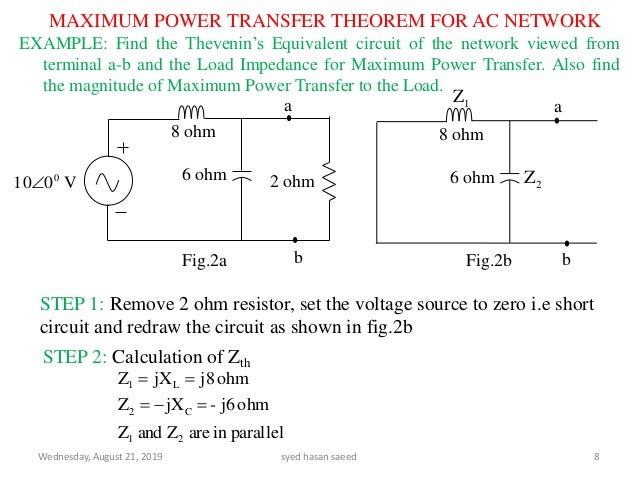Maximum power transfer theorem for ac network