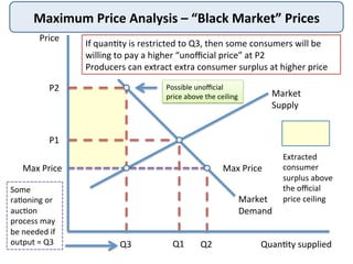 Maximum prices | PPT
