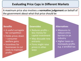 Maximum prices | PPT