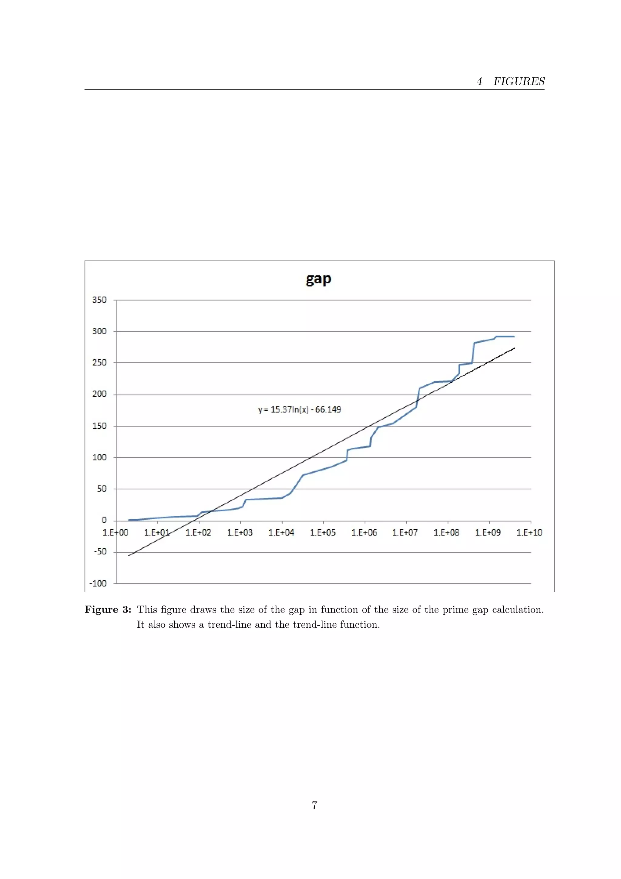 About the size and frequency of prime gapsMaximum prime gaps | PDF