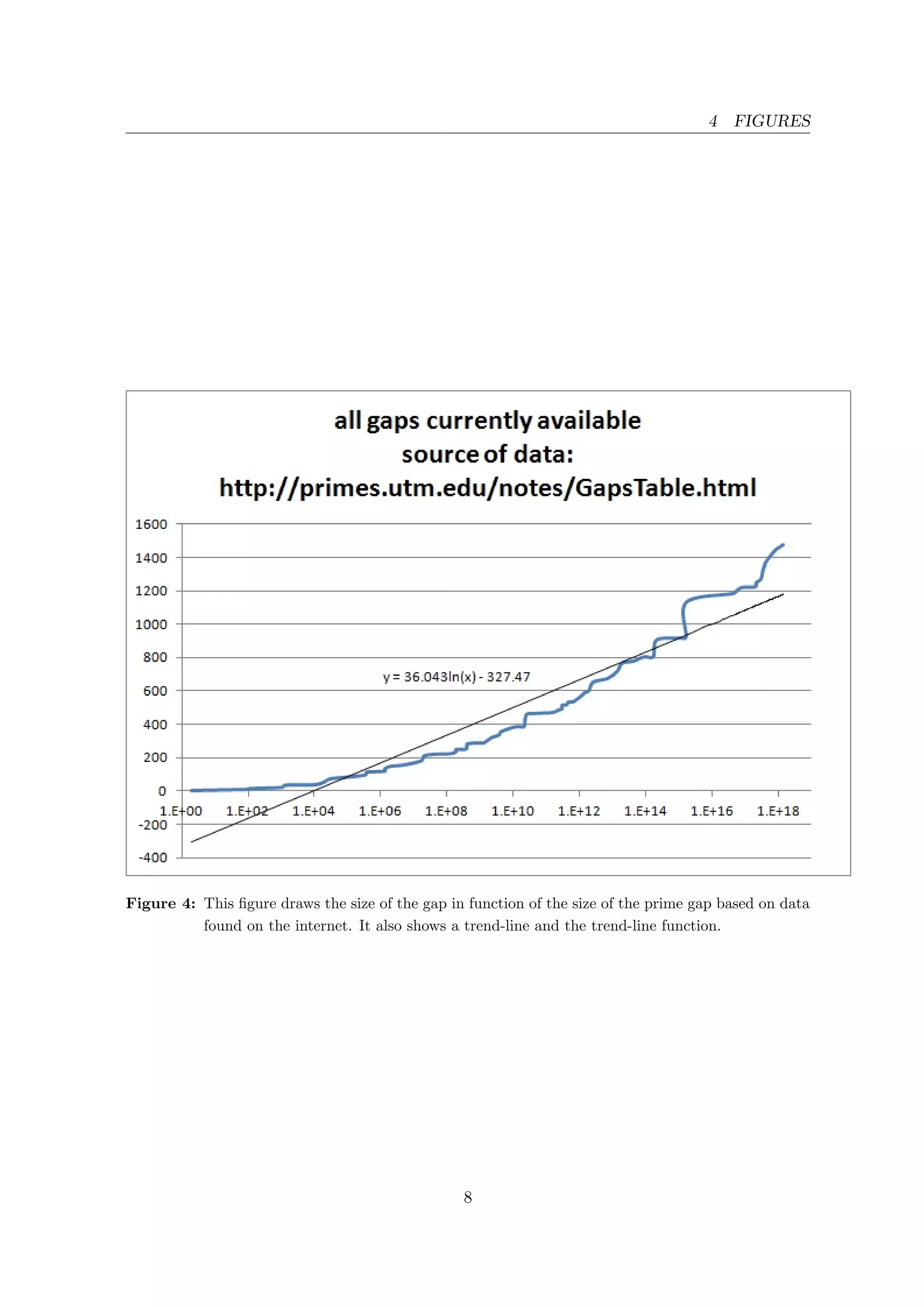 About the size and frequency of prime gapsMaximum prime gaps | PDF