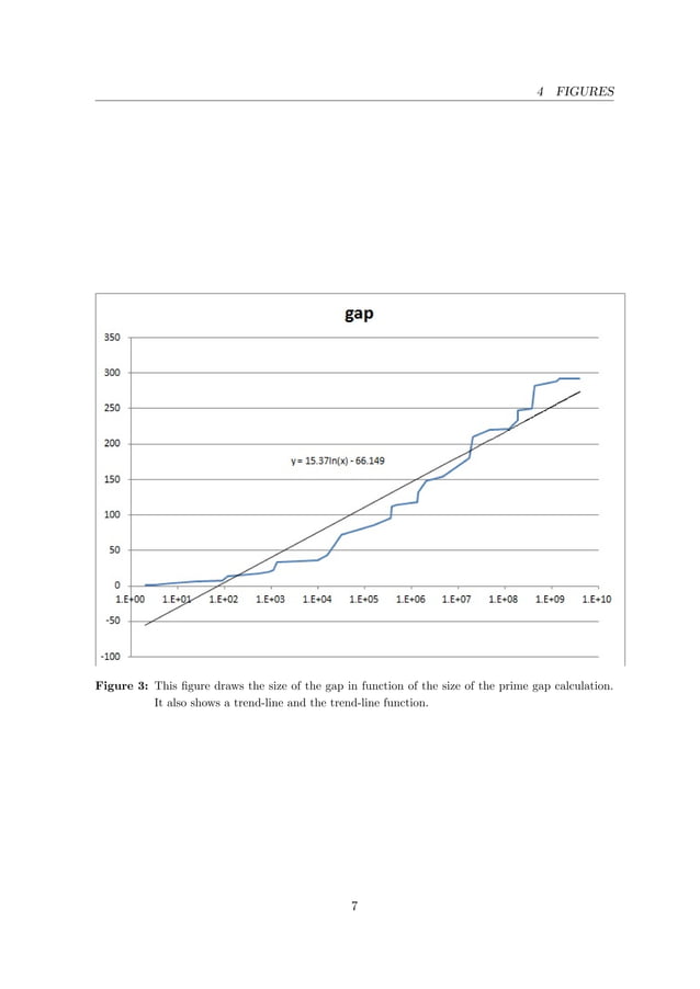 About the size and frequency of prime gapsMaximum prime gaps | PDF