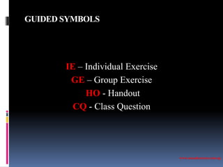 Peak Performance and Maximum Productivity | PPTX | Religion & Spirituality