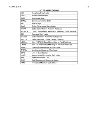 Maximun Residu FAO | PDF