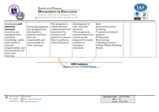 MAXINGAL ES SBM SELF ASSESSMENT TOOL.docx
