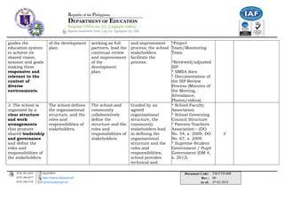 MAXINGAL ES SBM SELF ASSESSMENT TOOL.docx