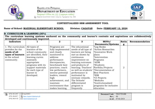 MAXINGAL ES SBM SELF ASSESSMENT TOOL.docx