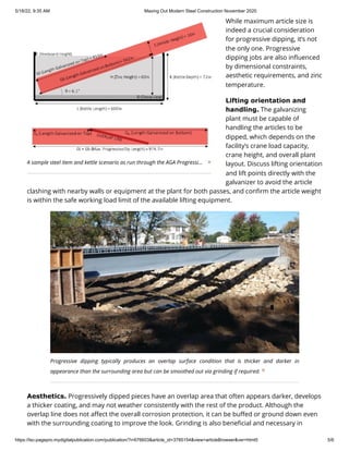 Maxing Out Modern Steel Construction November 2020 Galvanizing article ...