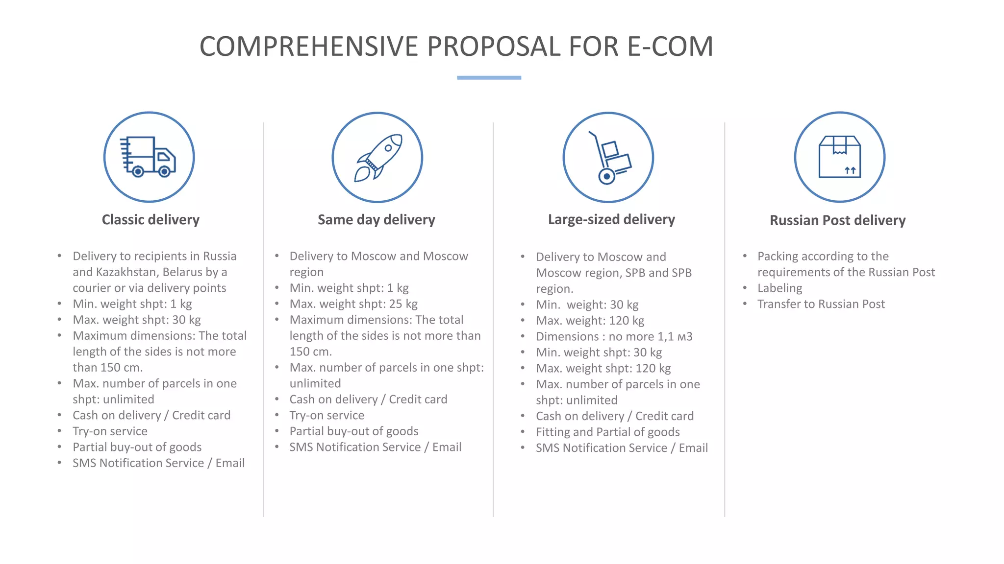 MaxiPost presentation 2017 eng | PPT