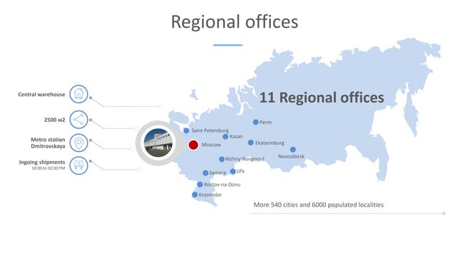 MaxiPost presentation 2017 eng | PPT