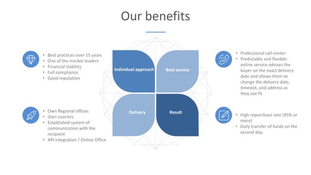 MaxiPost presentation 2017 eng | PPT