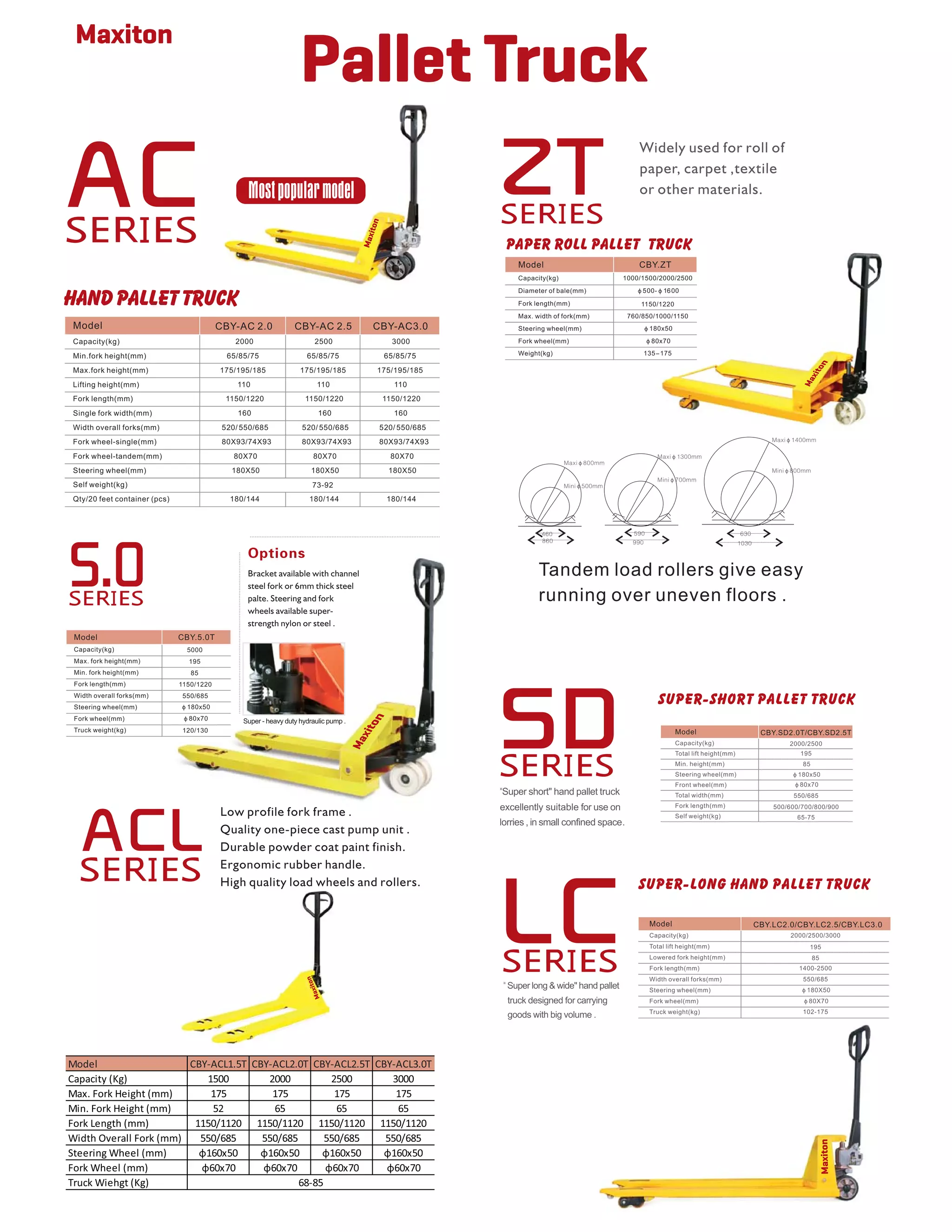 Maxiton catalogue rev05 | PDF