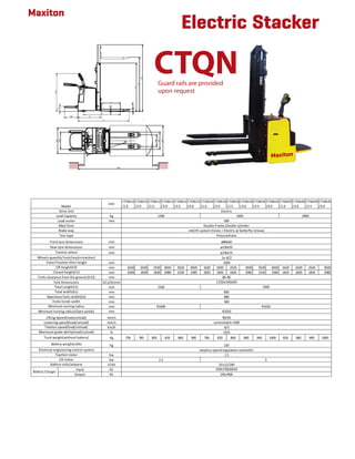 Maxiton catalogue rev05 | PDF