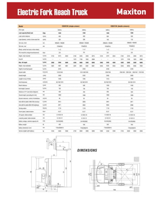 Maxiton catalogue rev05 | PDF