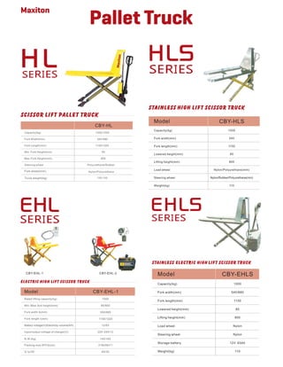 Maxiton catalogue rev05 | PDF