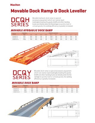 Maxiton catalogue rev05 | PDF