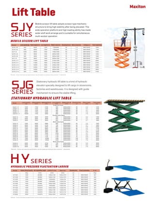 Maxiton catalogue rev05 | PDF