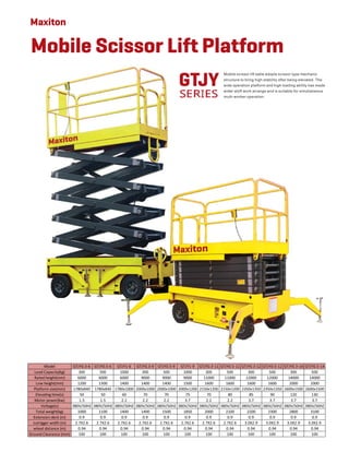 Maxiton catalogue rev05 | PDF