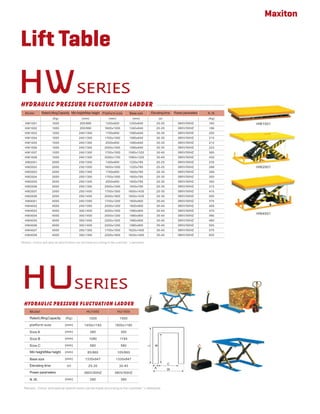 Maxiton catalogue rev05 | PDF