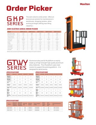 Maxiton catalogue rev05 | PDF